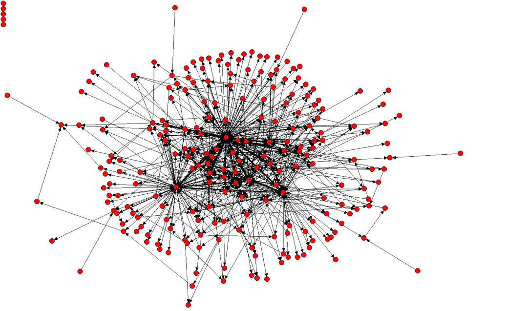 Learning analytics – Leah P. Macfadyen